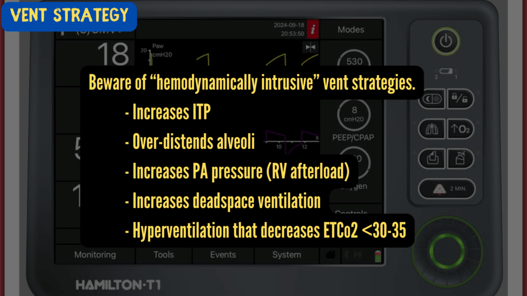 VIPR(s) Part II: The Resuscitation Strategy – FlightBridgeED